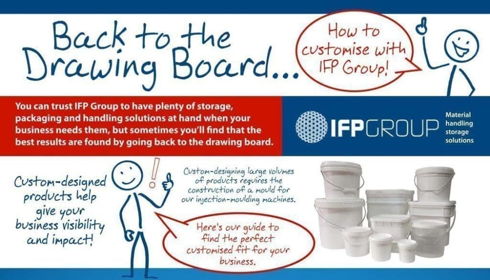 In-Mould Labeling | Plastic Injection Moulding | IFP Group