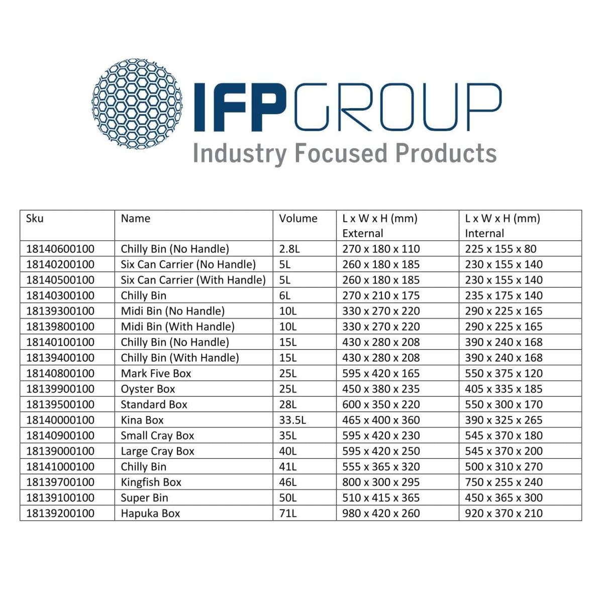 Polystyrene Chilly Bin 40 Litre Large Cray Box | IFP Group